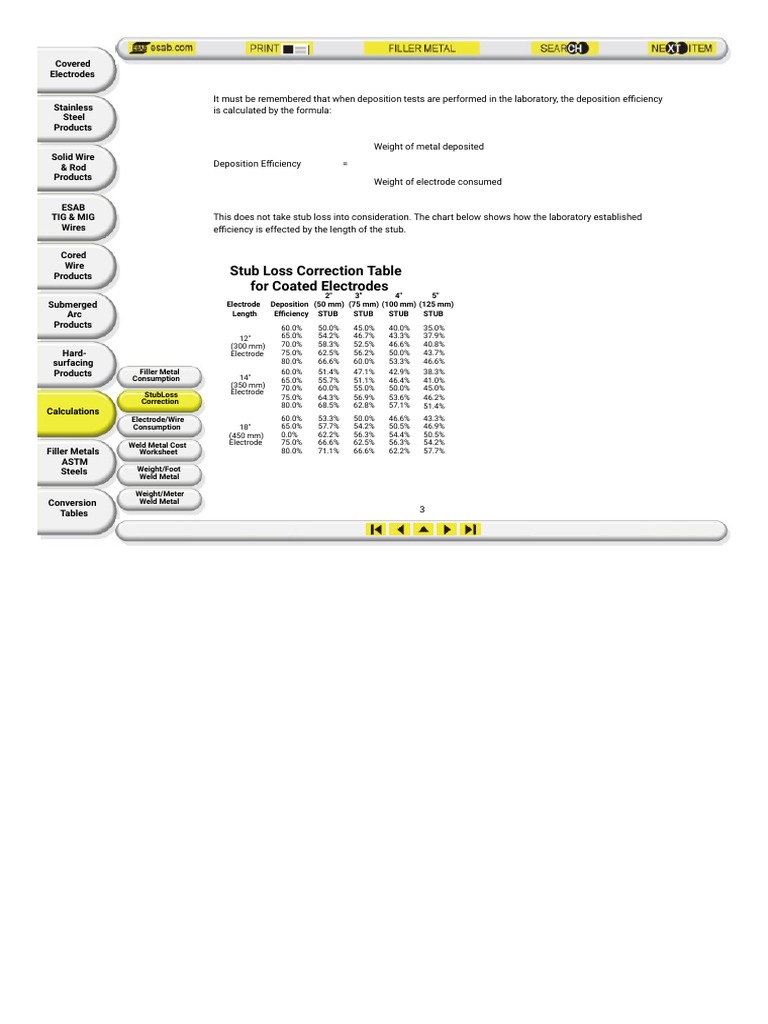 Handbook - Calculations 3 PDF | PDF | Welding | Construction