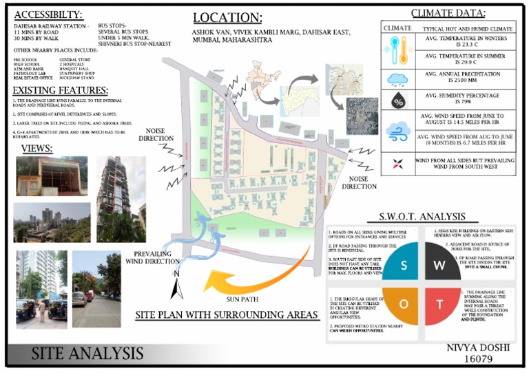 Site Analysis Sem 7 | PDF