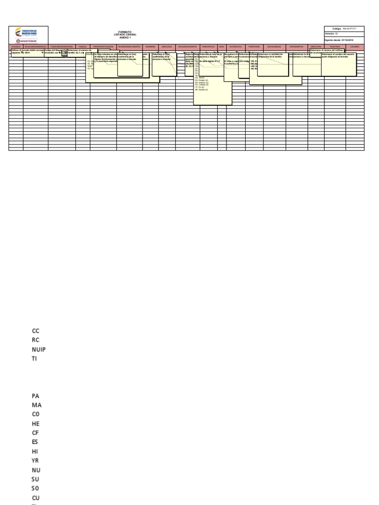 6-RESGUARDO CENSO CAÑO - GUARIPA, Gina Godoy | PDF
