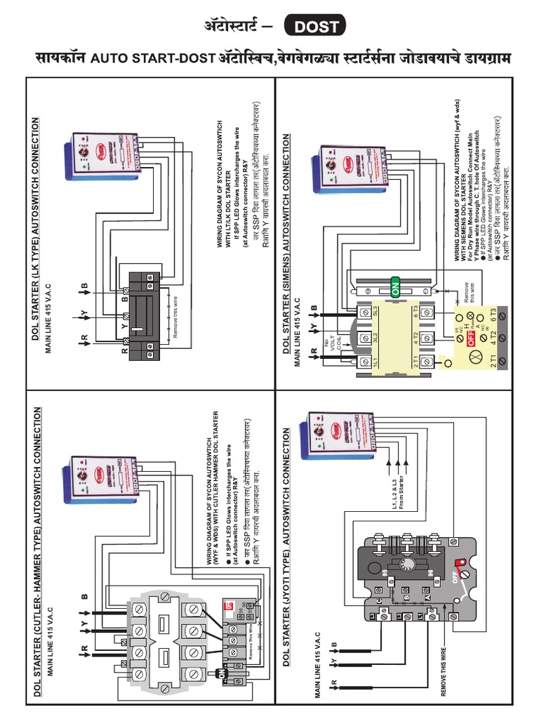 Auto Start PDF | PDF