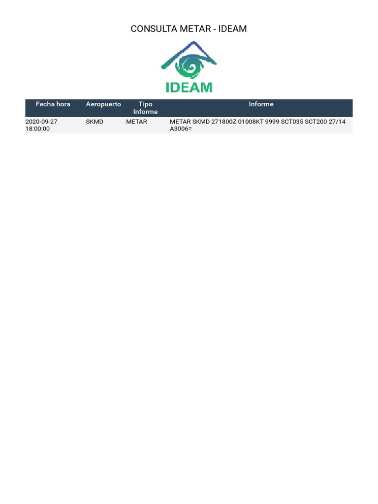 Informe METAR SKMD 27/09/2020 | PDF | Informática