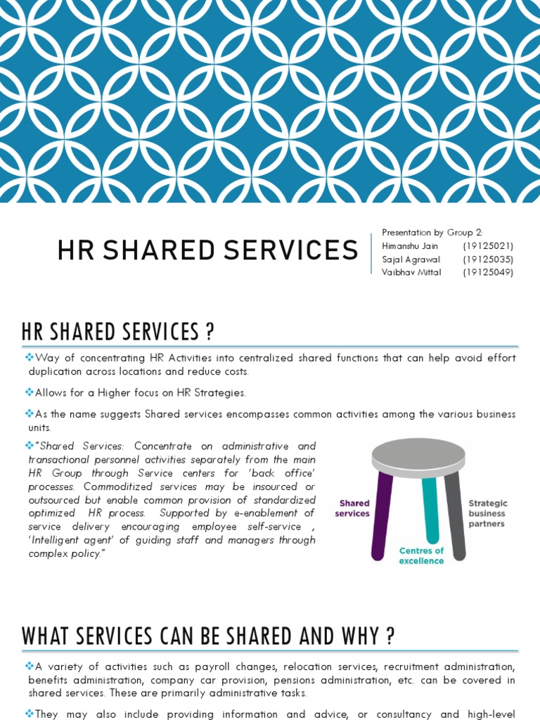 HR Shared Services: Centralizing HR Functions to Reduce Costs and ...