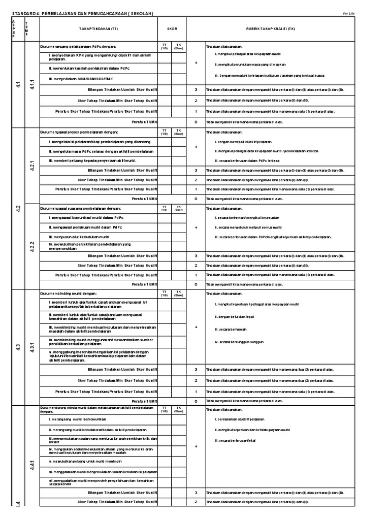 Instrumen STD 4 skpmg2 SPIDER NET (Kosong) | PDF