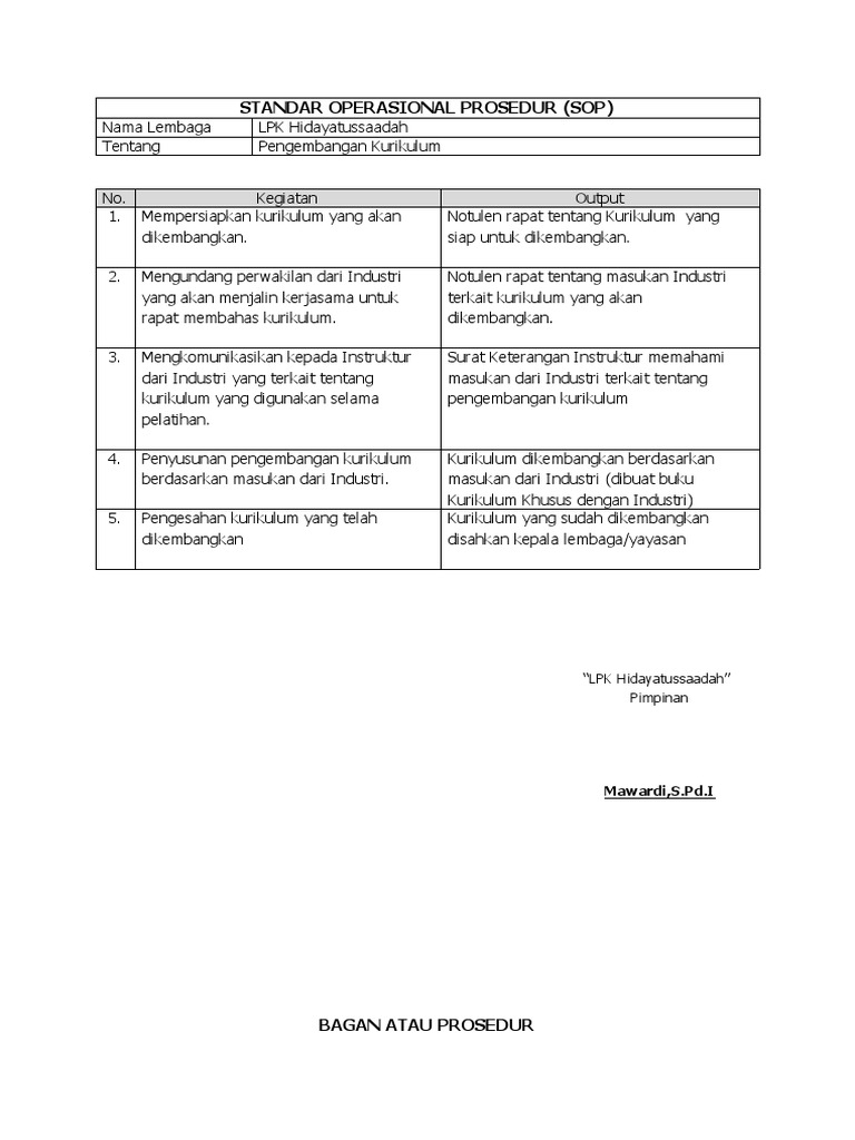 SOP Pengembangan Kurikulum LPK | PDF | Seni