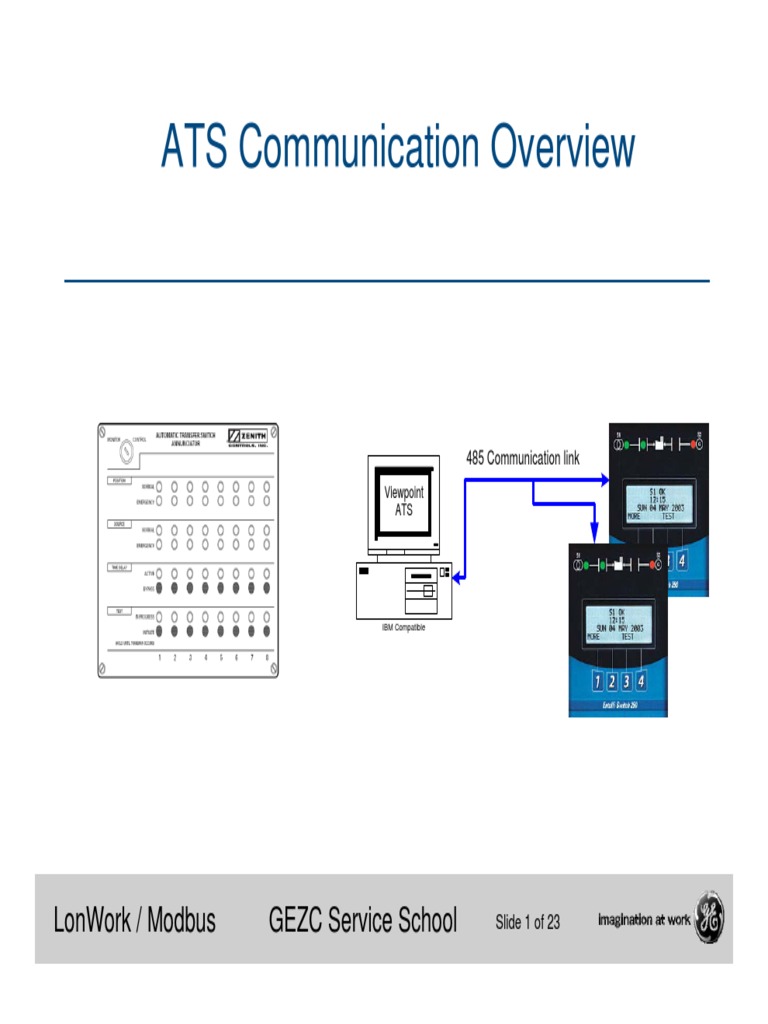 LonWork/Modbus Communication Guide | PDF | Computer Hardware ...