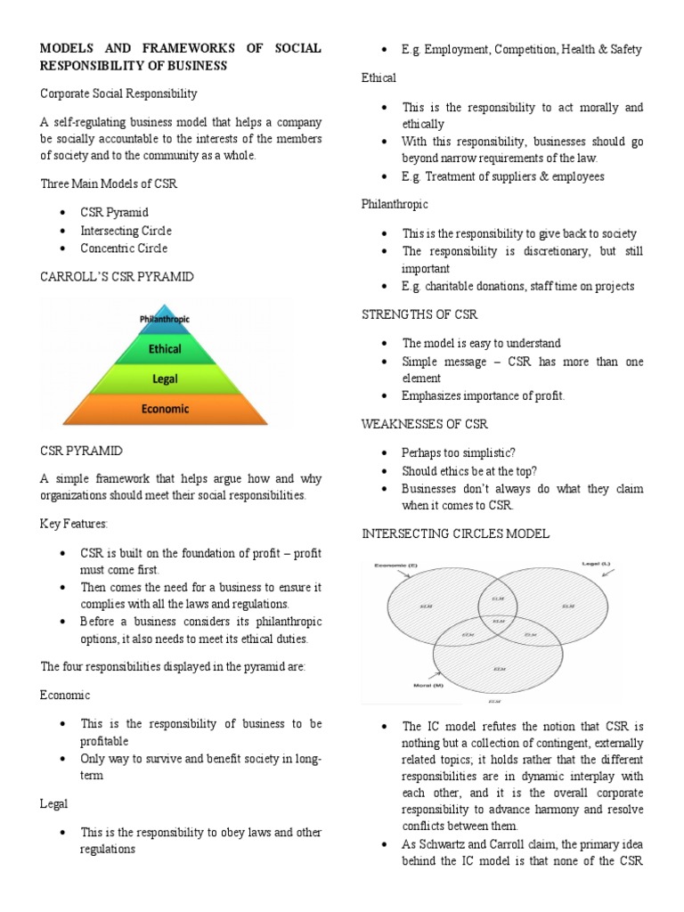 Corporate Social Responsibility Model