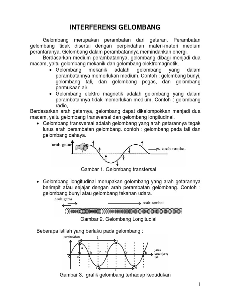Bab5 - Interferensi Gelombang PDF | PDF
