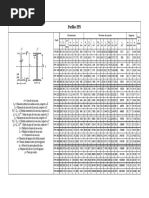 Prontuario Perfiles IPE HEB | PDF | Cinemática | Mecanica clasica
