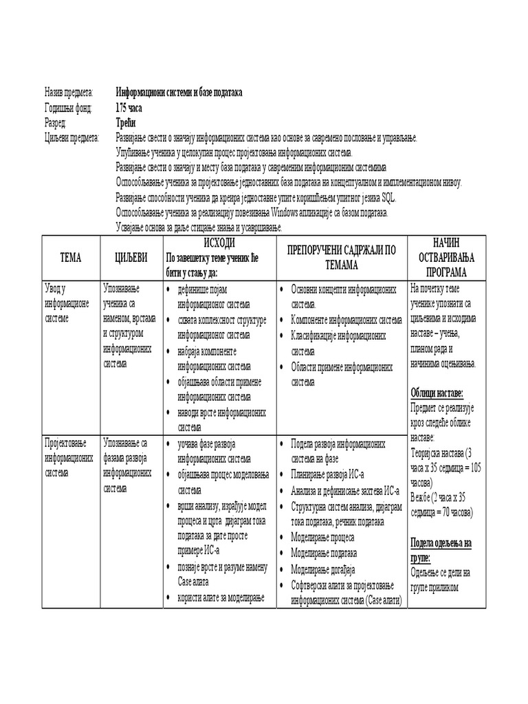 Itt 03 Treci Razred PDF | PDF