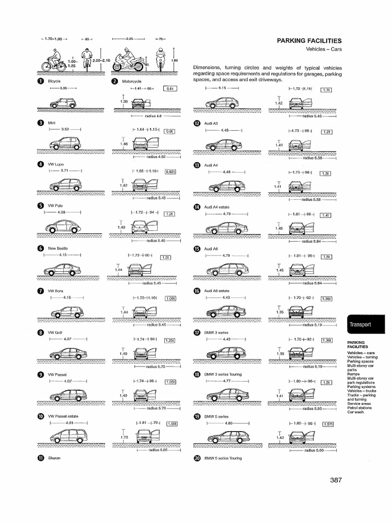 Parking Neufert - Architects Data 4th Edition PDF | PDF | Constructeurs ...