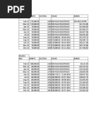 Intro and Exercice Power Query | PDF | Decimal | Microsoft Excel