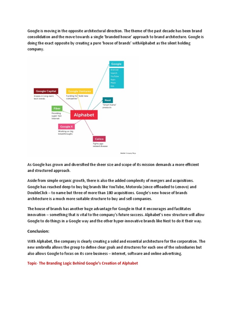 Google - Alphabet | PDF | Alphabet Inc. | Starbucks