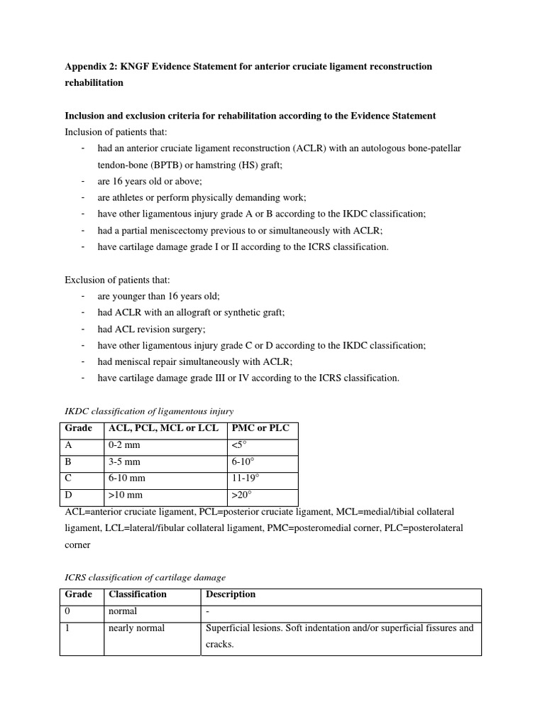 IKDC Classification of Ligamentous Injury | PDF | Strength Training | Knee