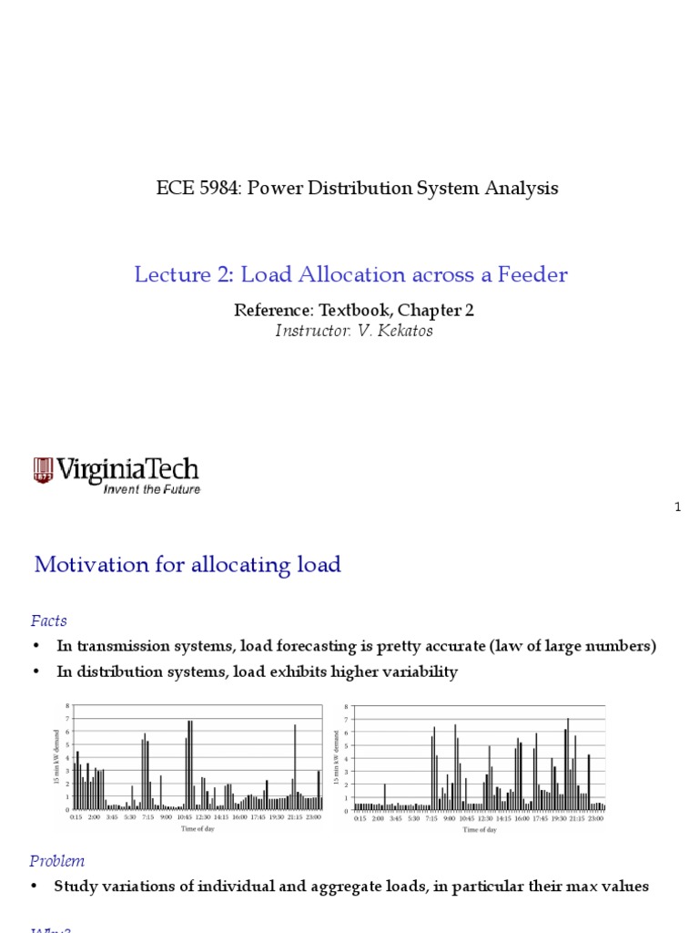 Lecture 2: Load Allocation Across A Feeder: ECE 5984: Power ...
