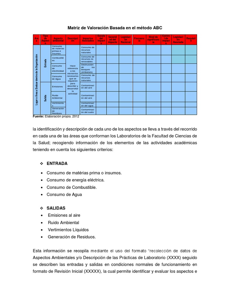Guía Matriz de Valoración Basada en El Método ABC | PDF | Energía ...
