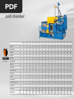 Busbar Selection Chart | PDF | Power Engineering | Electromagnetism