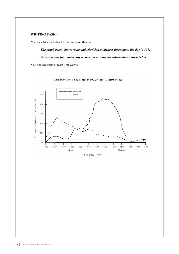 AC W Sample Task 1B | PDF