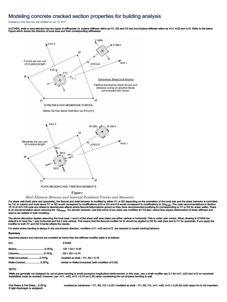 Etabs Modifier For Crack Section | PDF | Bending | Stress (Mechanics)