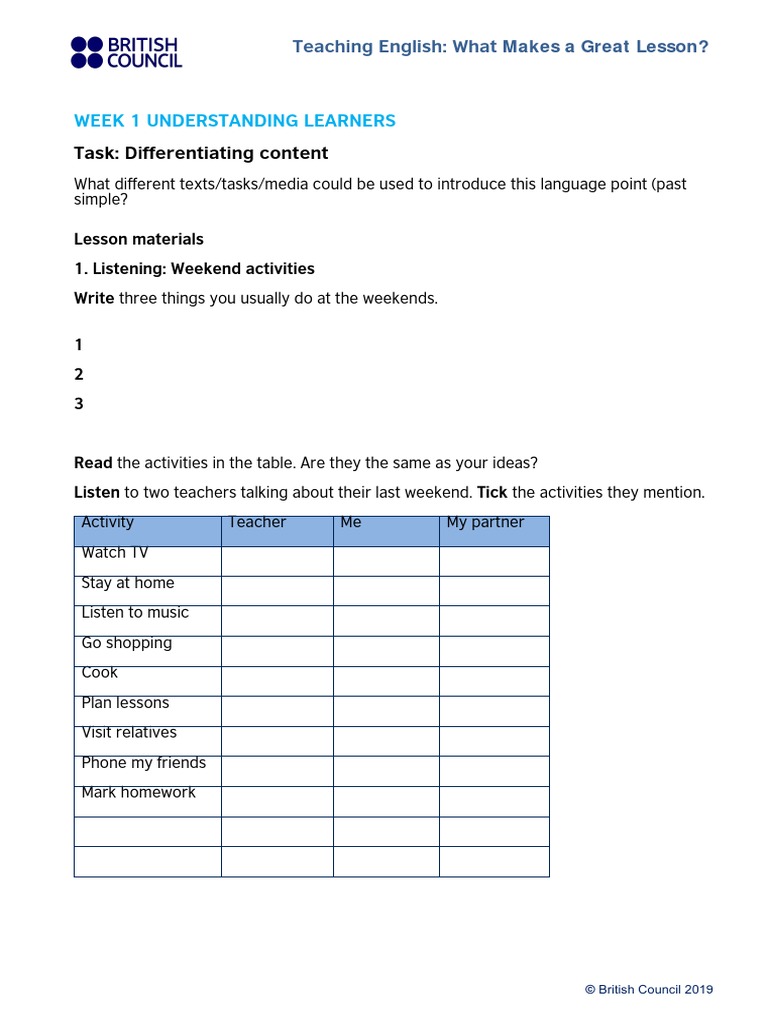 Task: Differentiating Content: Week 1 Understanding Learners | PDF