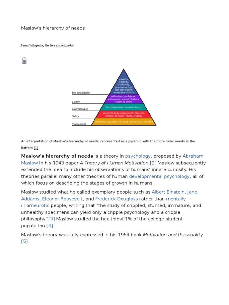 Maslow's Hierarchy of Needs Is A Theory In: Psychology Abraham Maslow ...