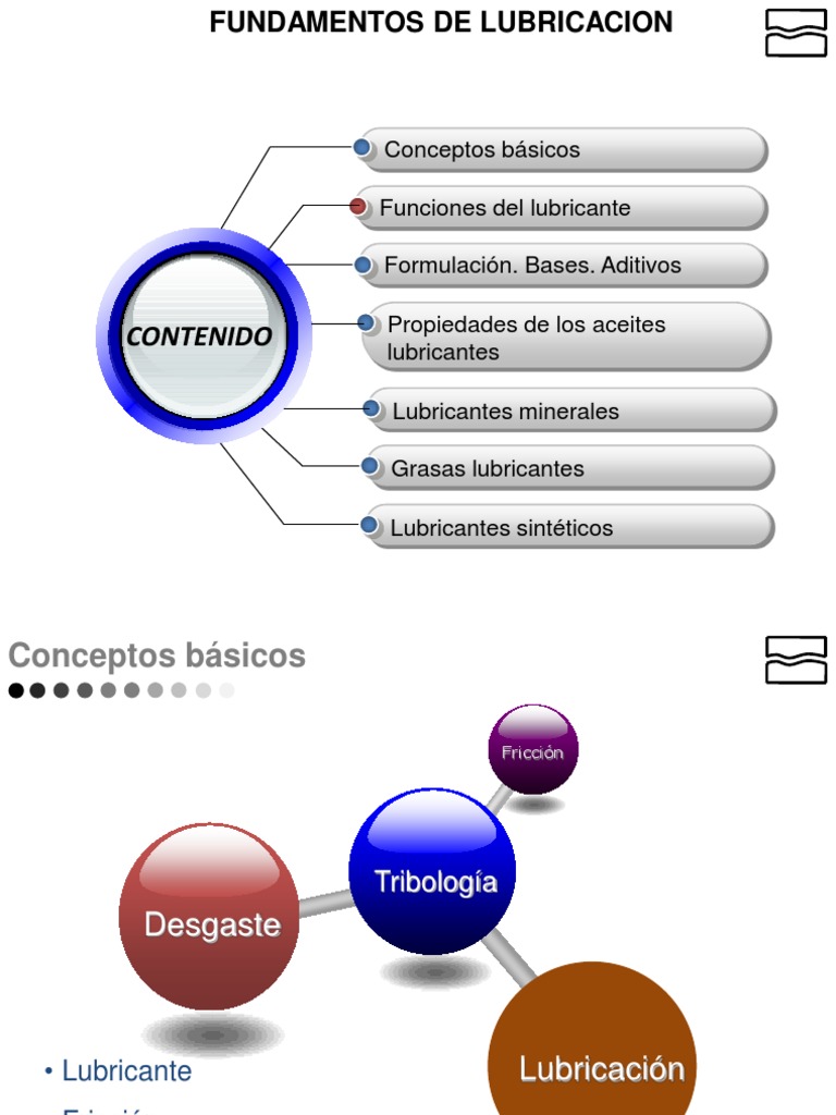 1 Fundamentos de Lubricación | PDF | Lubricante | Petróleo