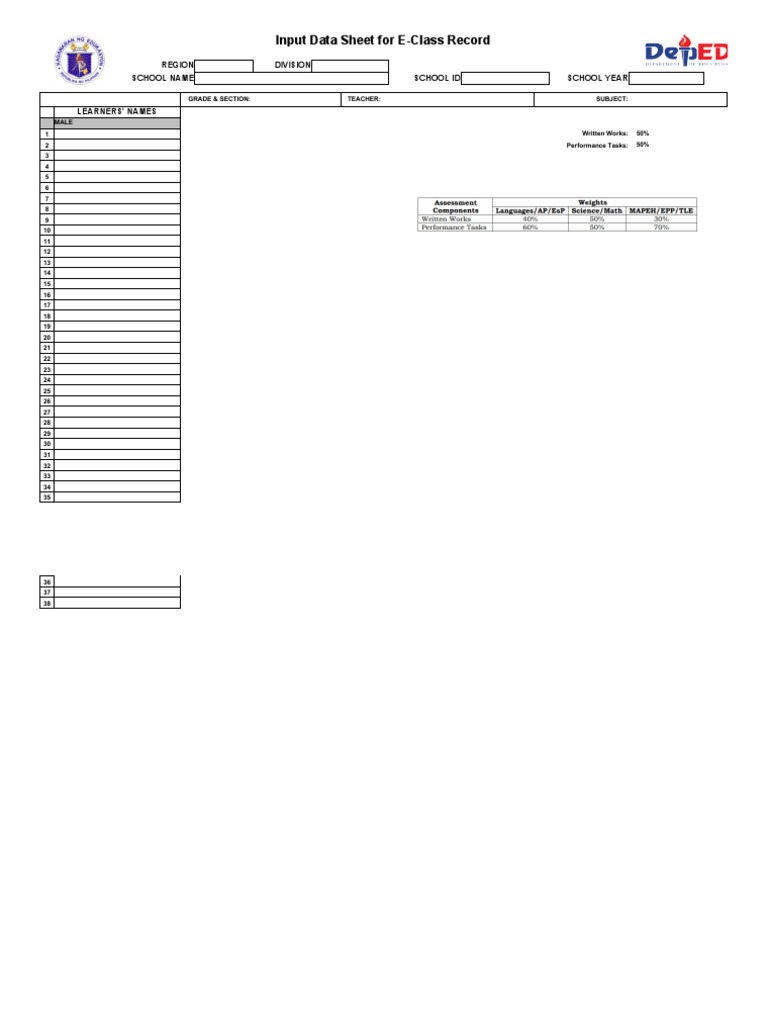 Input Data Sheet For E-Class Record: Region Division School Name School Id School Year | PDF ...