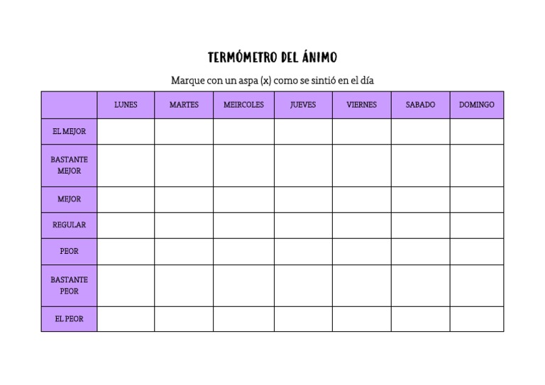 Termómetro Del Ánimo PDF | PDF