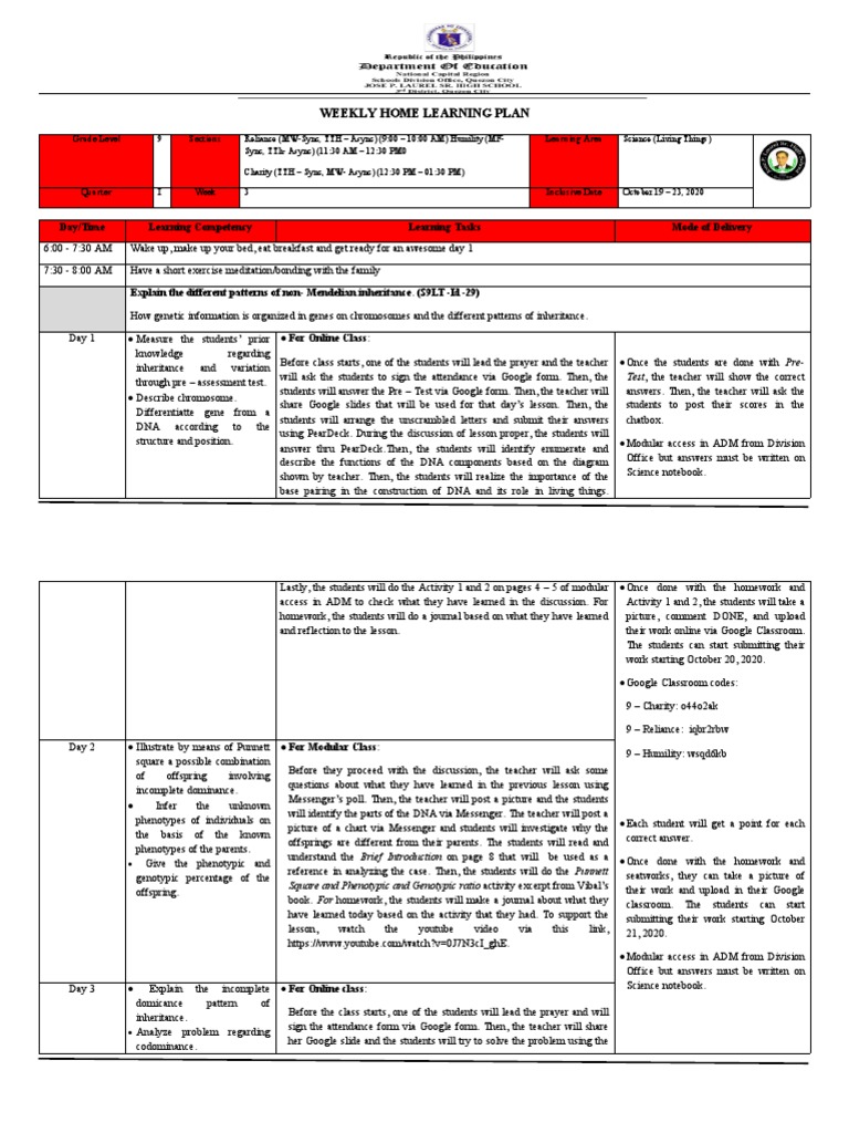 Weekly Home Learning Plan: Day/Time Learning Competency Learning Tasks ...