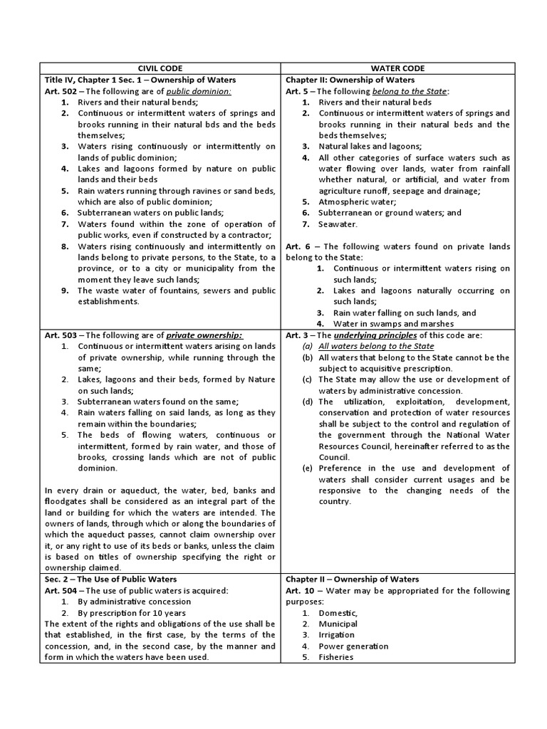 Civil Code of The Philippines v. Water Code | PDF | Stream | Easement