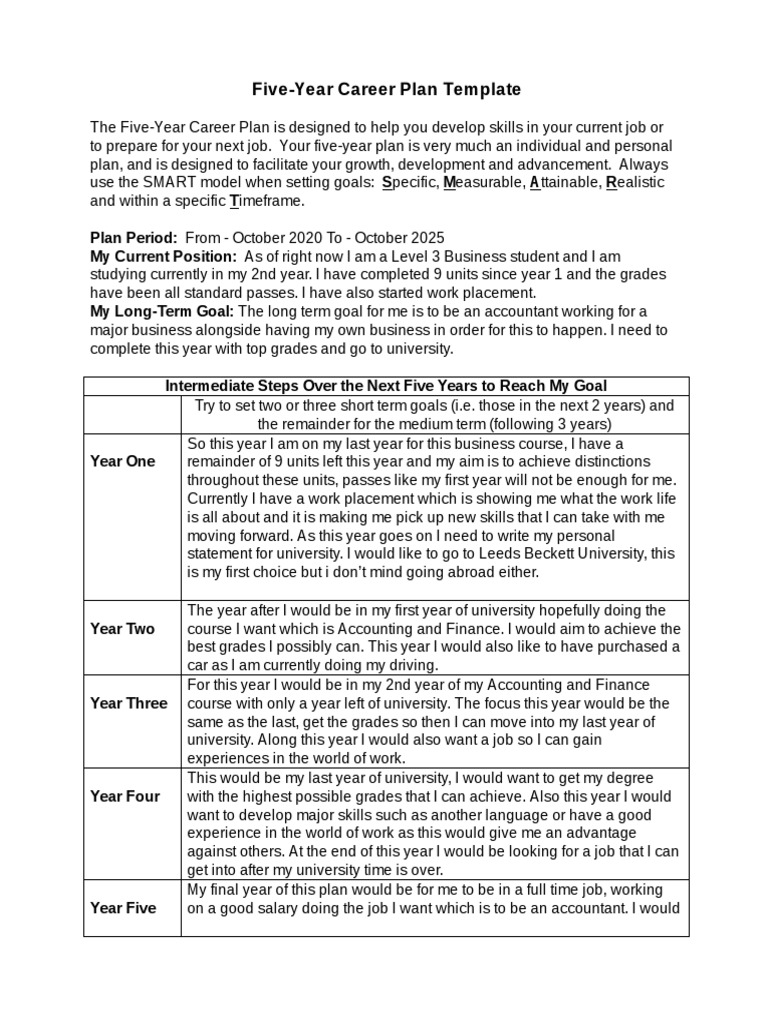Five-Year Career Plan Template | PDF | Goal | Applied Psychology
