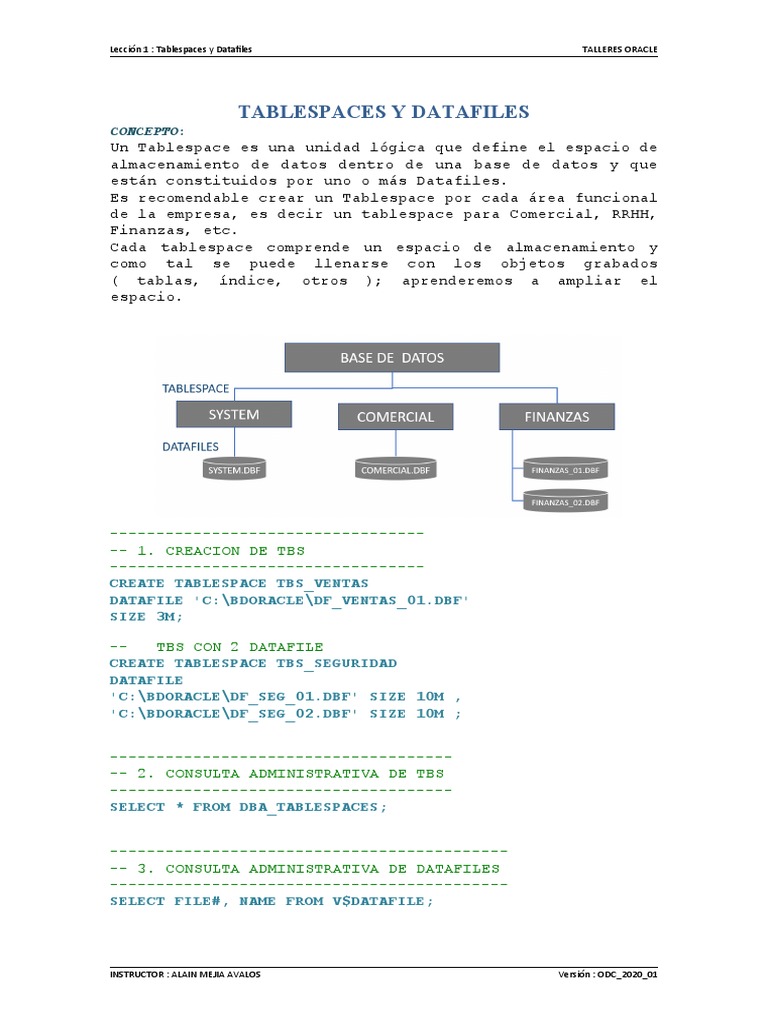 Leccion 01 - 02 Tablespaces y Datafiles Inicial | PDF | Recuperación de ...