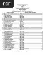Tagging of SHS Exit Choices | PDF