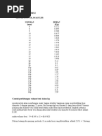 Tabel Berat Jenis Besi Hollow SNI | PDF