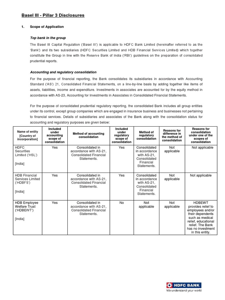 Basel III - Pillar 3 Disclosures: Top Bank in The Group | PDF | Capital ...