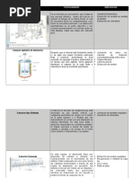 Extractor de Bollman | PDF