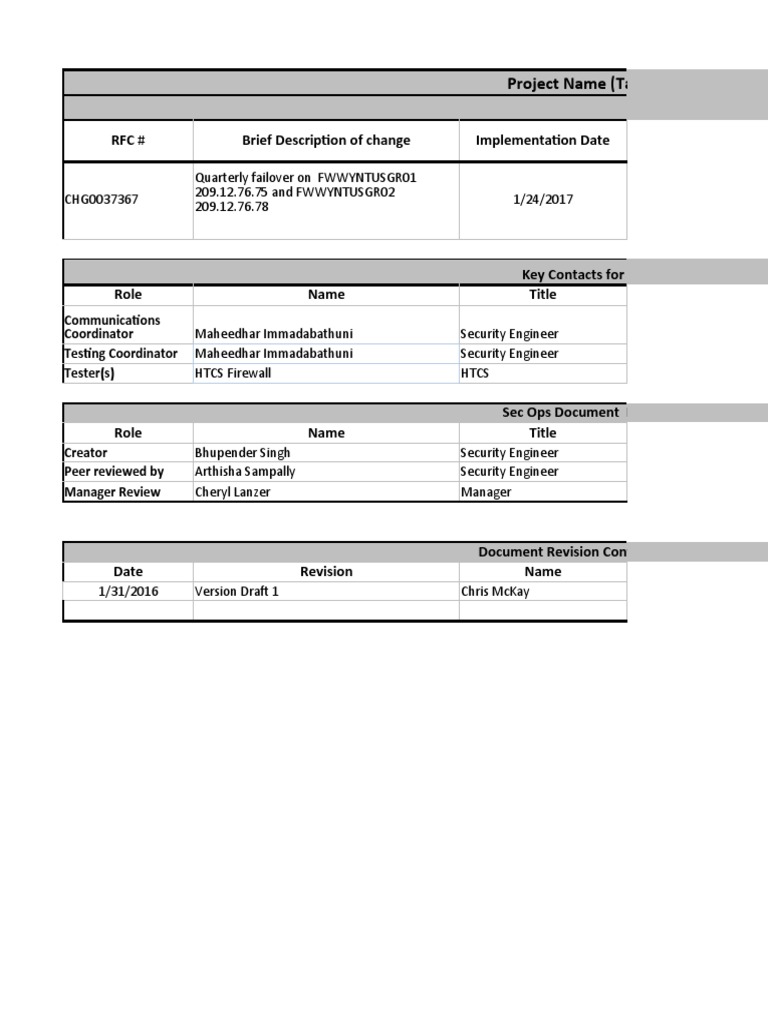 Template For Firewall Failover | PDF | Transmission Control Protocol ...