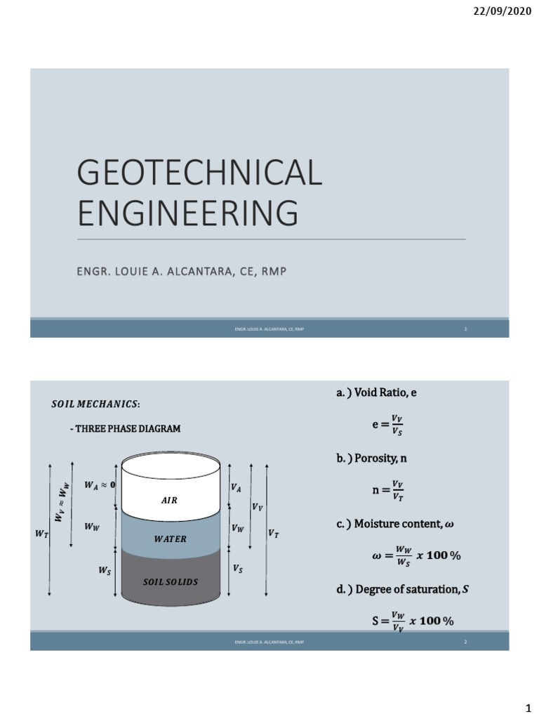 Soil Mechanics Fundamentals: Moisture Content, Unit Weights, and ...
