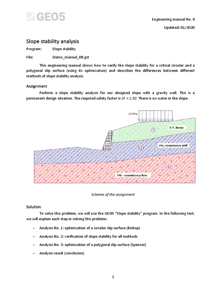 Analysis of Slope Stability Using Circular and Polygonal Slip Surfaces ...