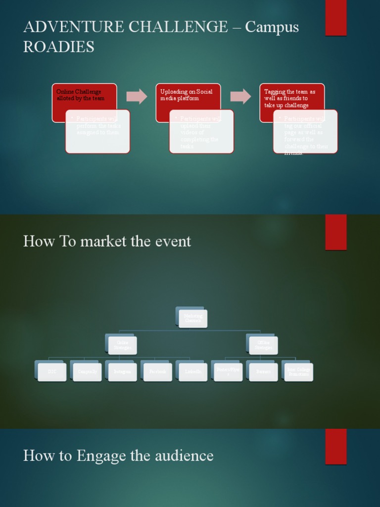 Adventure Challenge - Campus Roadies: Online Challenge Alloted by The ...