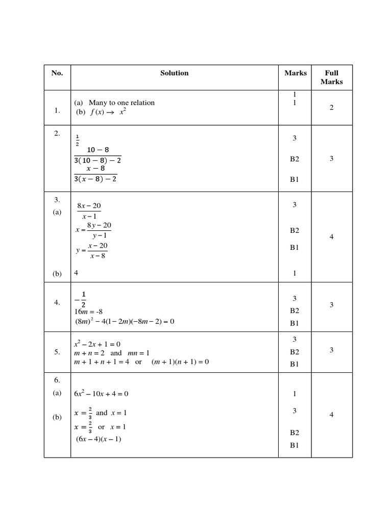 Addmath K1 1 Jawapan Pdf
