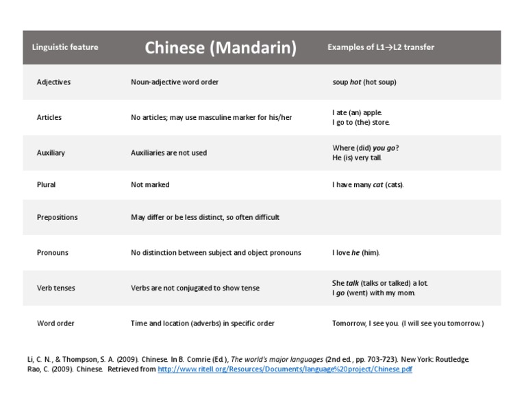 Mandarin Handout of Linguistic Features PDF | PDF