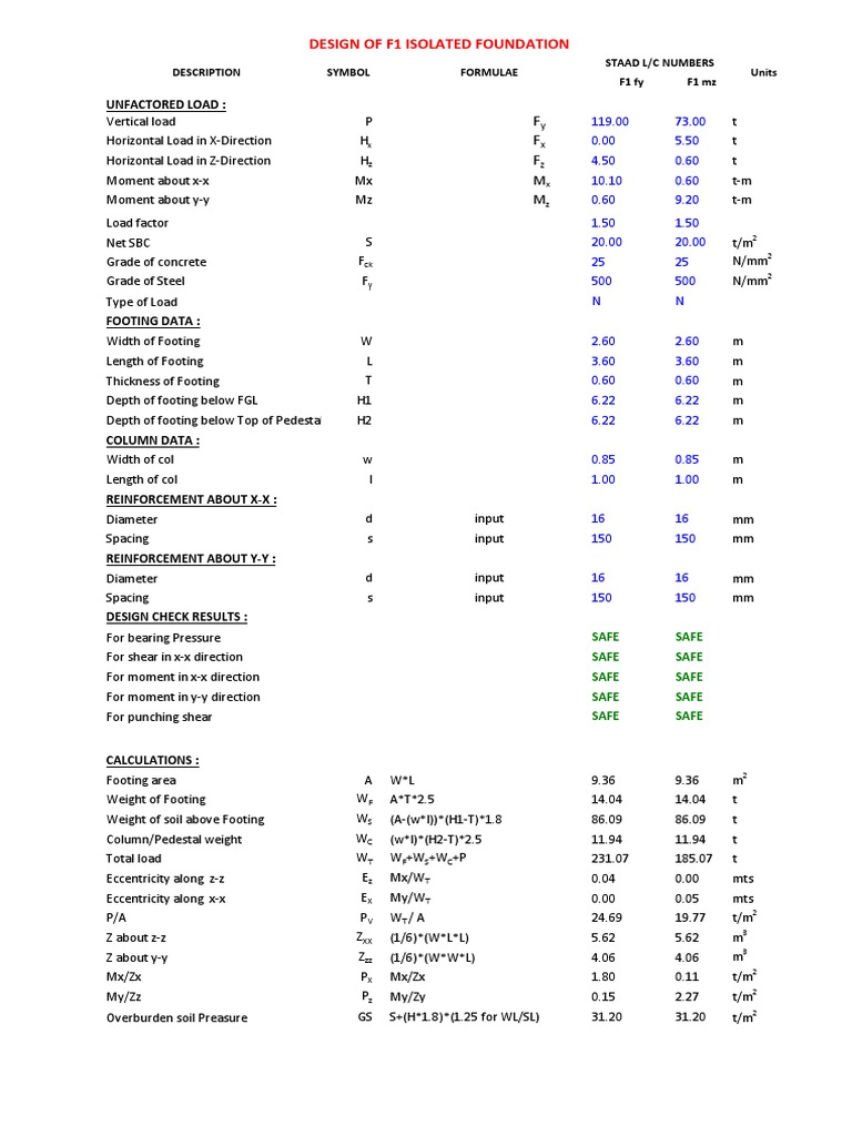 F1 Footing | PDF | Chemical Engineering | Physics