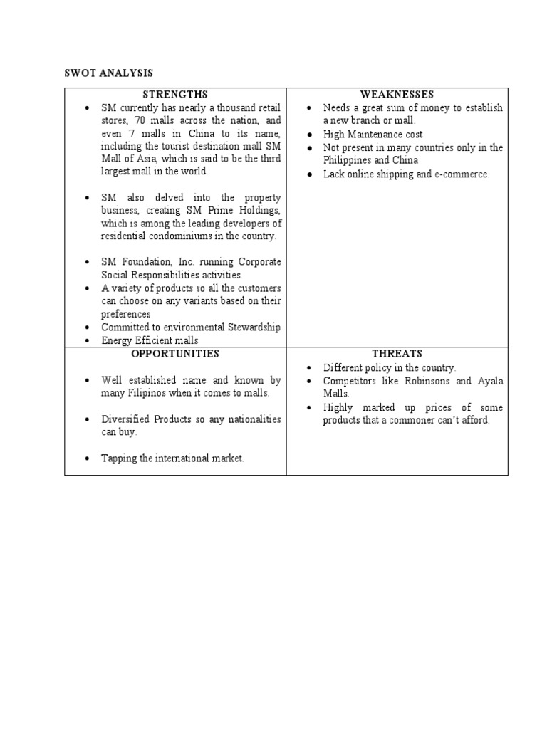 The History of Analysis of SWOT | Download Free PDF | Shopping Mall ...