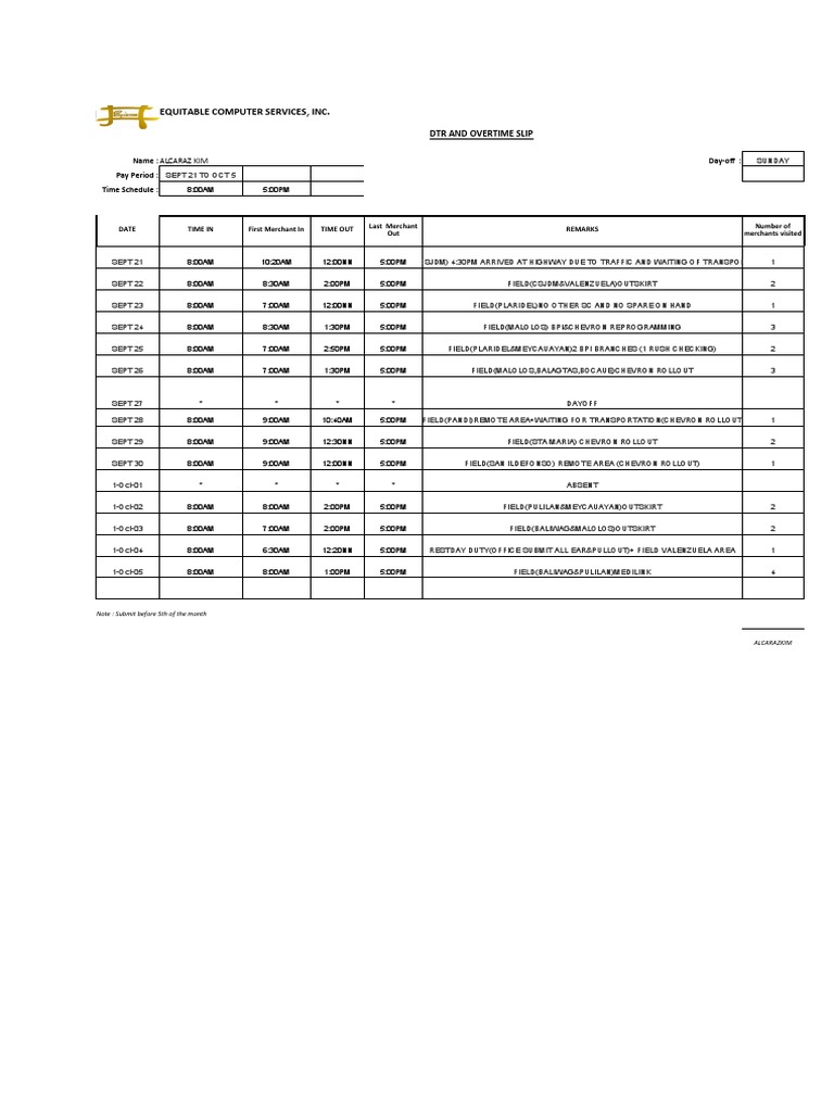 Equitable Computer Services, Inc.: Name: Alcaraz Kim Day-Off: Pay ...