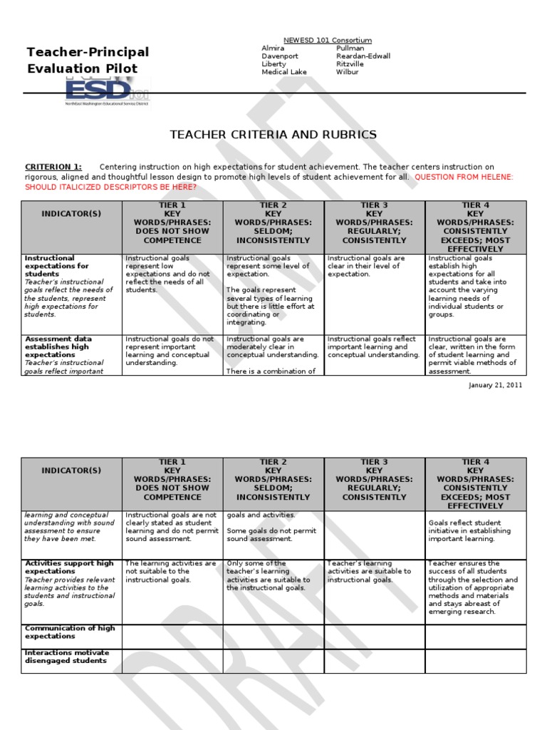 Master Teacher Evaluation Rubrics | PDF | Educational Assessment | Teachers