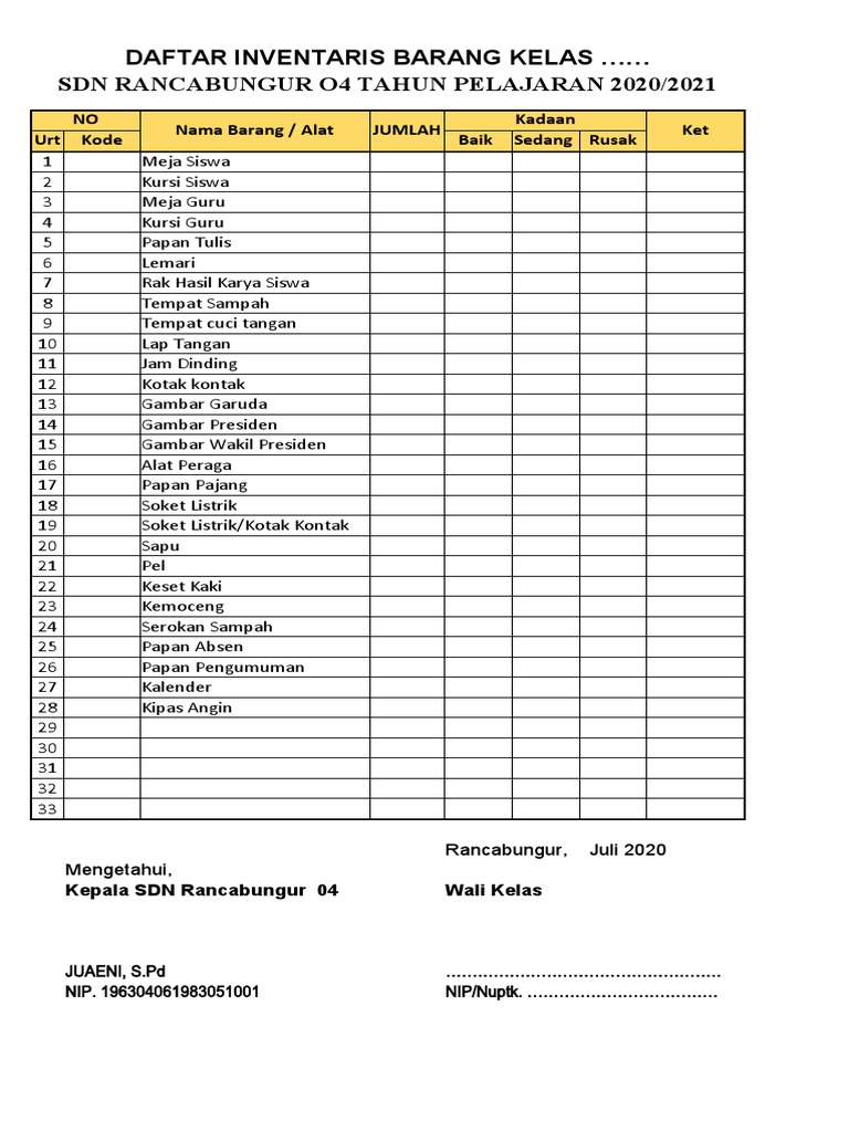 Contoh Format Inventaris Barang | PDF