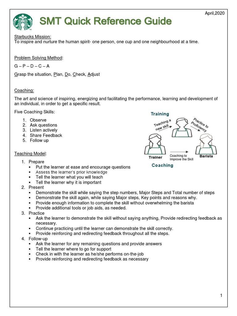 SMT Quick Reference Guide - April 2020 PDF | PDF | Income Statement ...