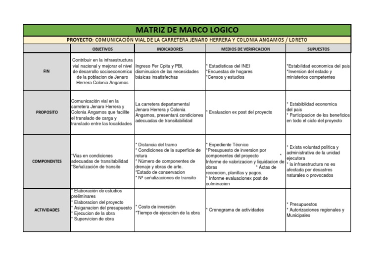 Matriz de Marco Lógico | PDF | Economias | Transporte por carretera