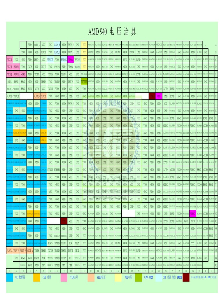 Desktop Cpu Pin Details | PDF