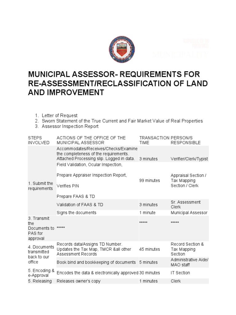 Requirements For Reassessment of Land and Improvement | PDF